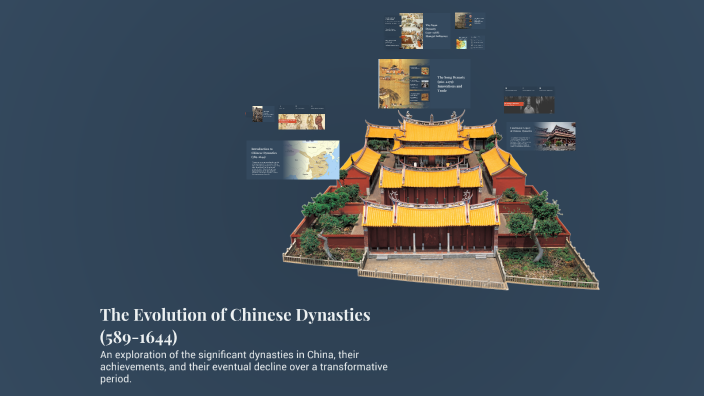 The Evolution of Chinese Dynasties (589-1644) by David Skonecki on Prezi