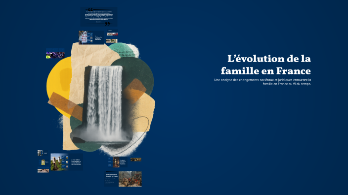 L’évolution de la famille en France by maelle danr on Prezi