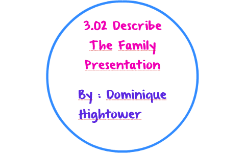3.02 Describe The Family Presentation by Dominique Hightower on Prezi