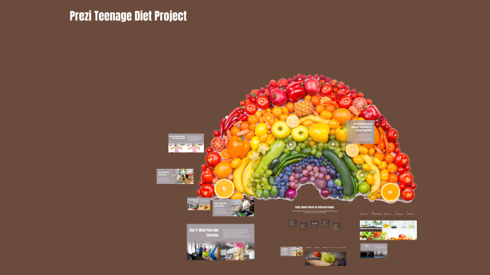 Benjamin Schwartz - Prezi Teenage Diet Project by Benjamin Schwartz on ...