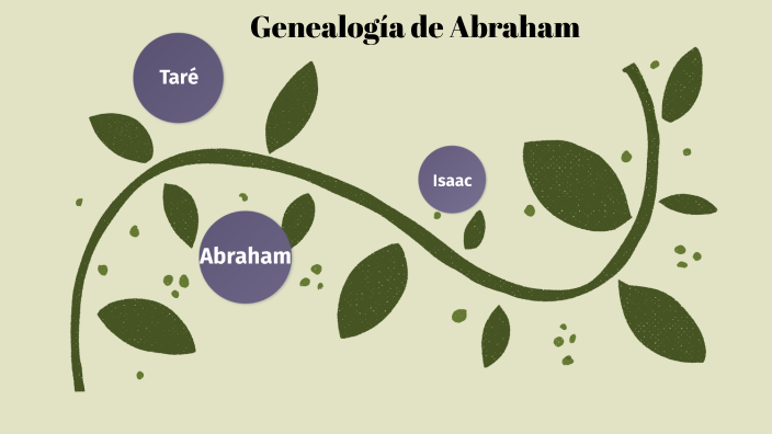 Genealogia de Abraham by JUAN PABLO RODRIGUEZ MAHECHA on Prezi