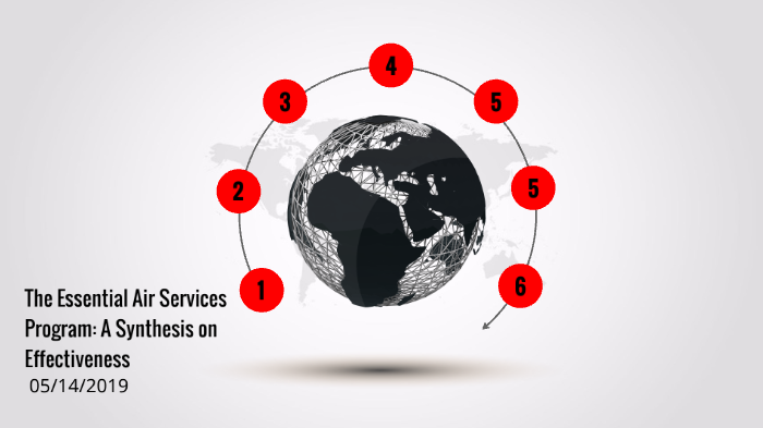 The Essential Air Services Program: A Synthesis on Effectiveness by ...