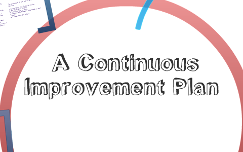 Continuous improvement plan by John Garber on Prezi