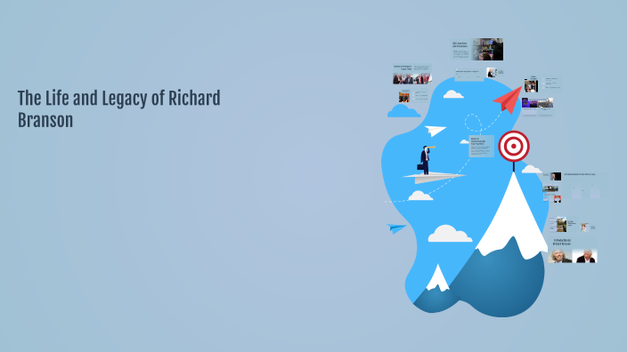 The Life and Legacy of Richard Branson by Vilas Skaarup on Prezi