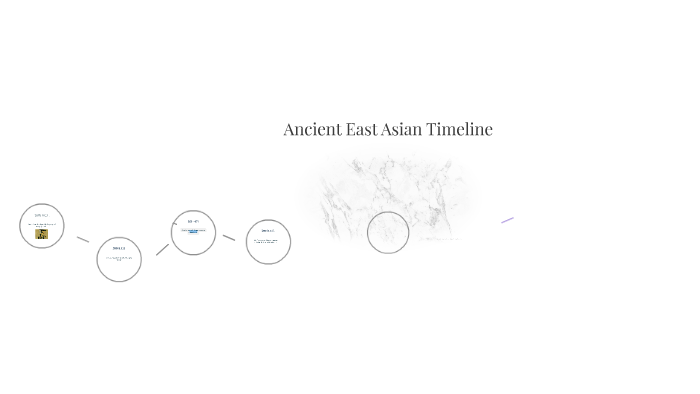 Ancient East Asian Timeline by Sabs Krause on Prezi