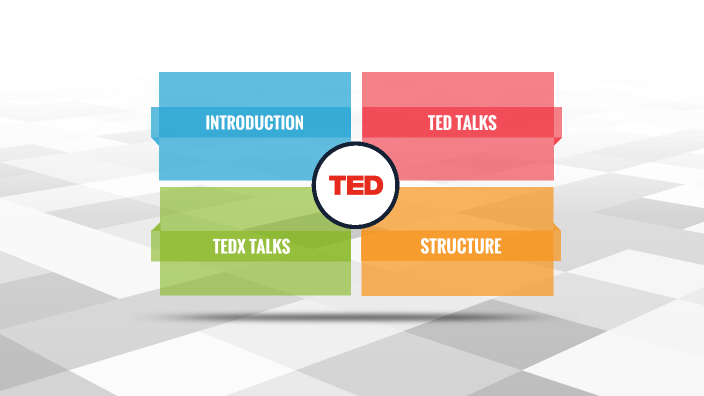 TED introduction by Miss Valentina Paredes on Prezi