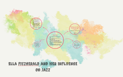Ella fitzgerald and her influence on jazz by Leslie Hemenway on Prezi