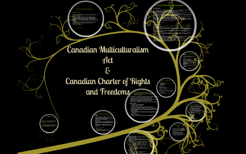 Canadian Multiculturalism Act by Amina Syzdykova on Prezi