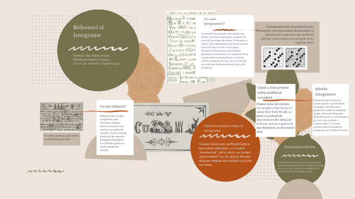 rebus si integrame by Anna Tudosie on Prezi