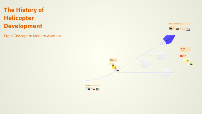 The History of Helicopter Development by Дар'я Бойко on Prezi