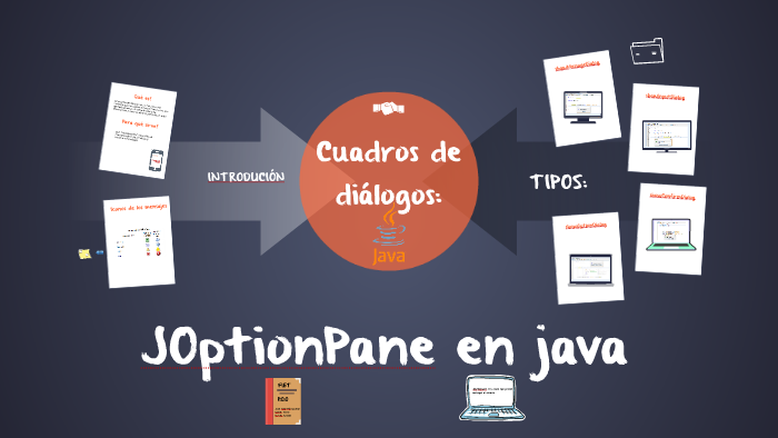JOptionPane en java by natalia paredes on Prezi