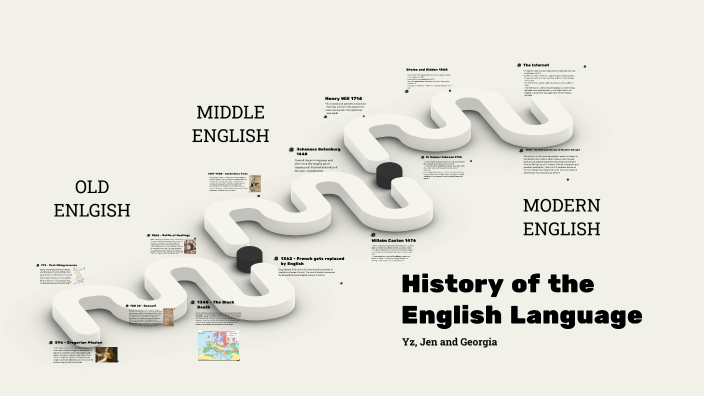 Timeline of English Language by Nikha Oreta on Prezi