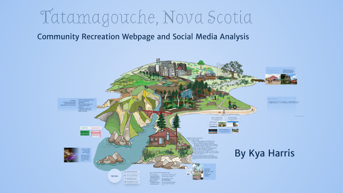 Tatamagouche, Nova Scotia by Kya Harris on Prezi