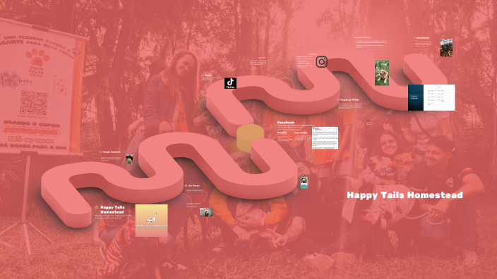 Happy Tails Homestead by Anthony Bullis on Prezi