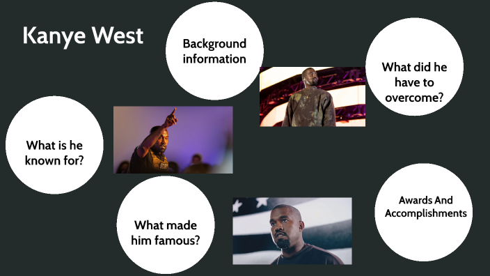 Kanye west biography by Seth Connery on Prezi