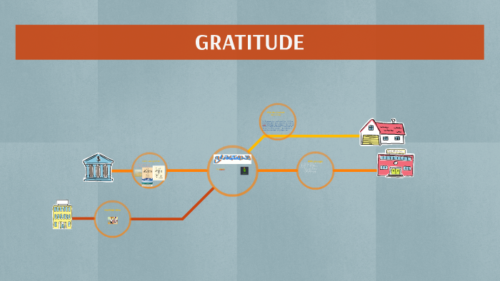 GRATITUDE by angelo santillan on Prezi