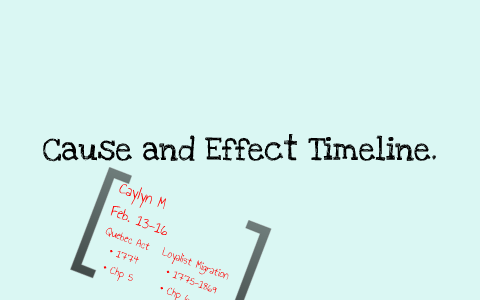 Cause and Effect Timeline-Social by Caylyn K on Prezi