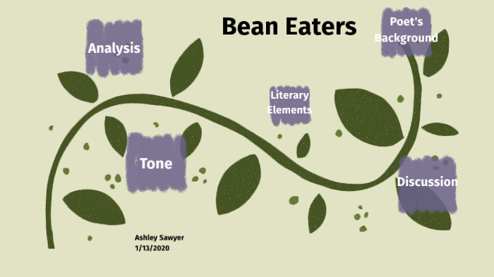 Poetry Analysis: Bean Eaters by Ashley Sawyer on Prezi