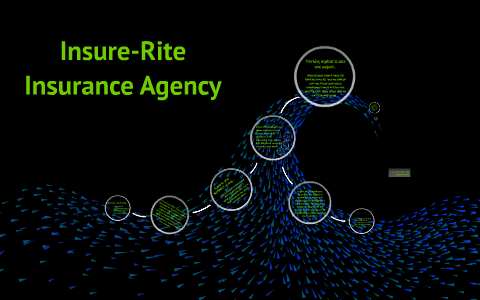 Insure-Rite by Brooklyn Mims on Prezi