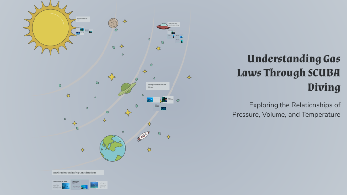 Understanding Gas Laws Through SCUBA Diving by Aron Venancio on Prezi
