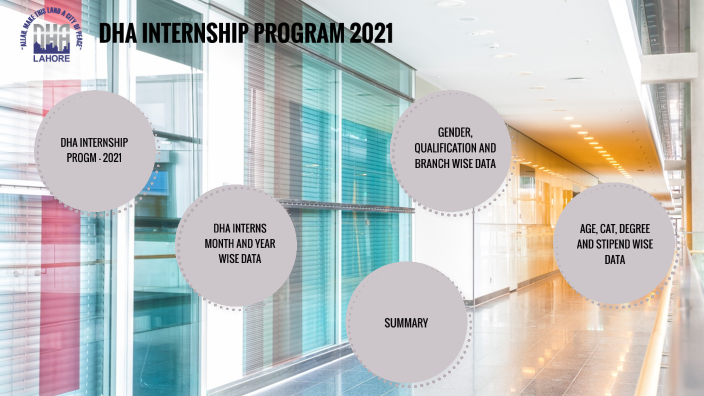 DHA INTERNSHIP PROGRAM 2021 by Urooj Afzal on Prezi