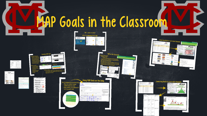 MAP Goals in the Classroom by Emily Holt on Prezi