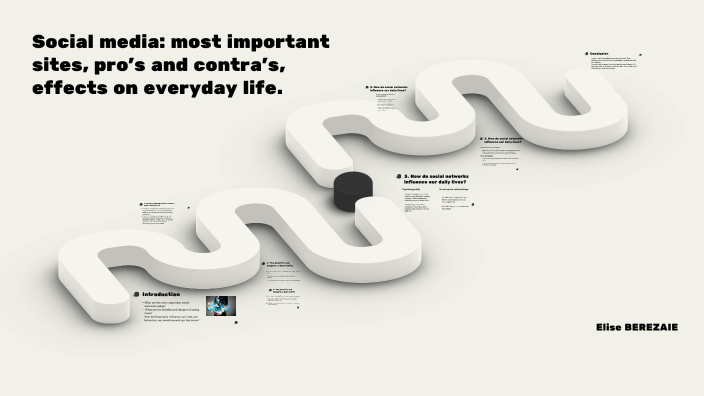 Social media: most important sites, pro’s and contra’s, effects on ...