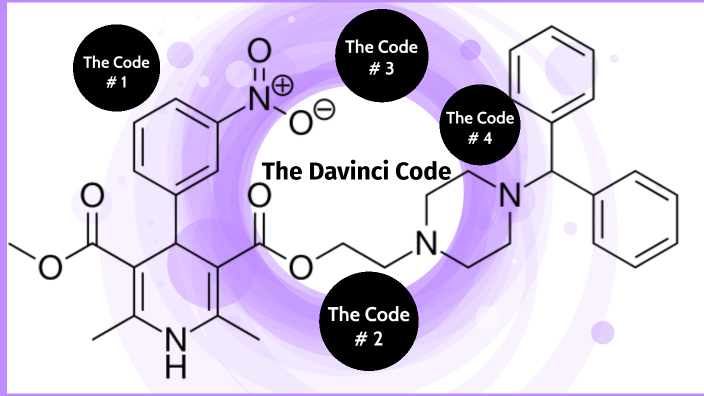 Madiplot 16 aug by Chaiyong Chairach on Prezi