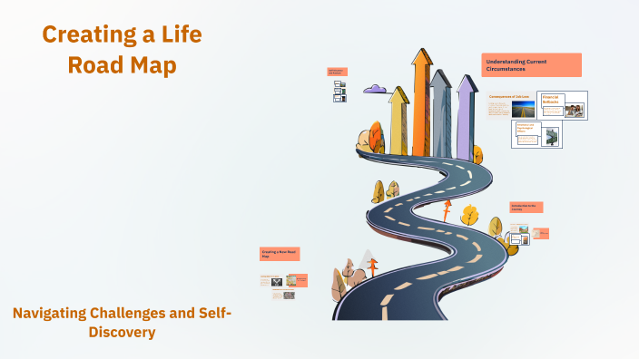 Creating a Life Road Map by Sahrish Riaz on Prezi