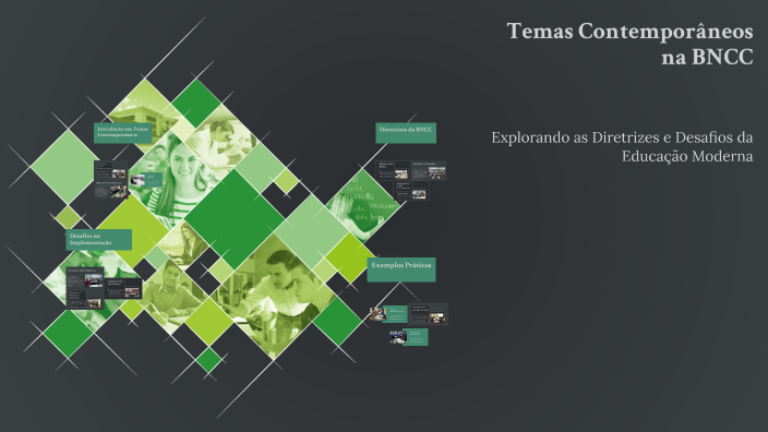 Temas Contemporâneos na BNCC by Cristian Soares on Prezi
