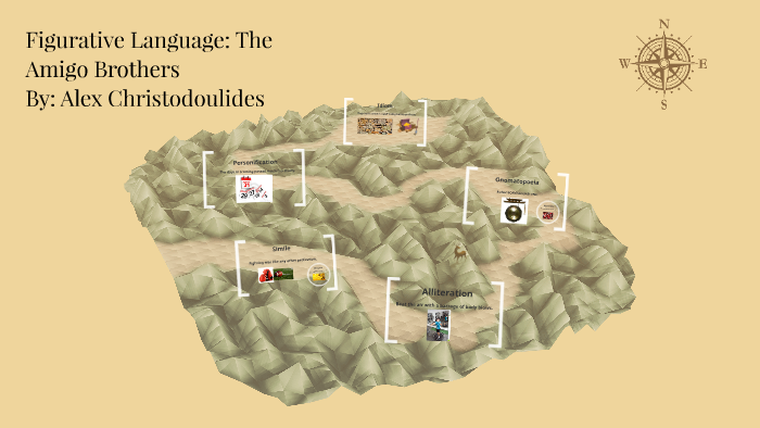 Figurative Language: The Amigo Brothers by Alex Chris on Prezi
