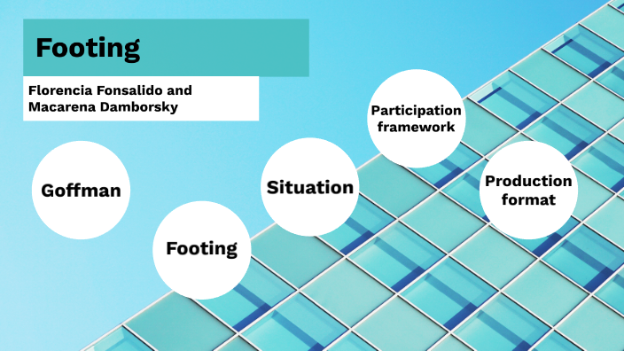 Footing, Goffman by macarena damborsky on Prezi