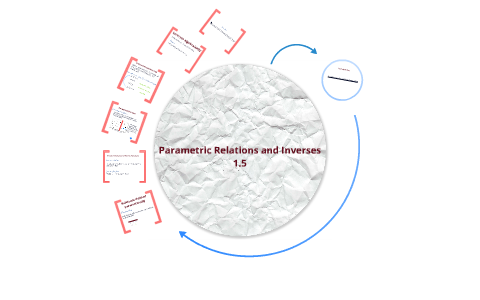 Parametric Relations and Inverses by Kelsey Kronholm on Prezi