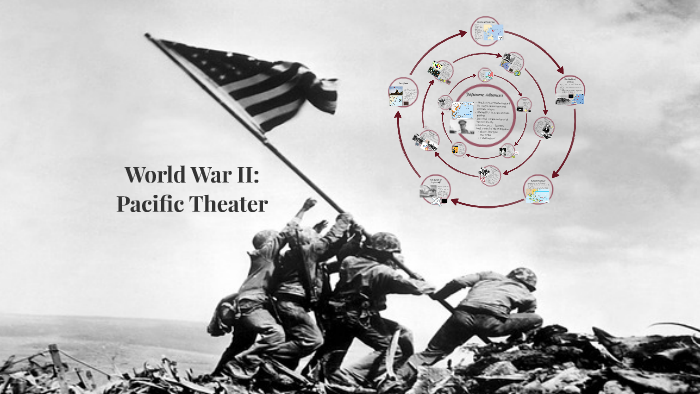 World War II: Pacific Theater by Jade Thelen on Prezi