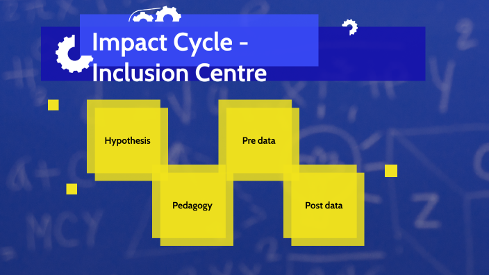 Impact cycle - Numeracy by Rhianna Peate on Prezi