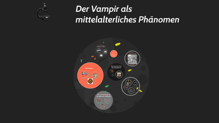 German Version of Vampires in the Middle Age by Christine Neufeld on Prezi