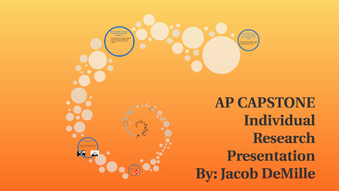AP CAPSTONE Individual Research Presentation by Jacob DeMille on Prezi