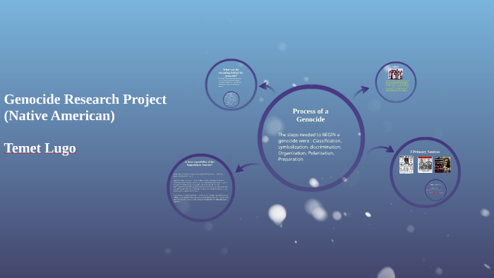 Genocide Research Project by temet lugo on Prezi