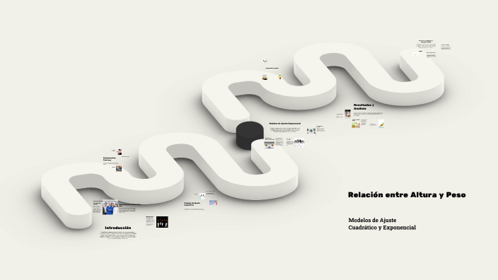 Relación entre Altura y Peso by mafe yepes on Prezi