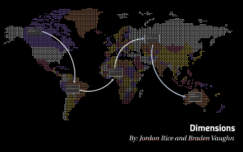 0th dimension by jordon rice on Prezi