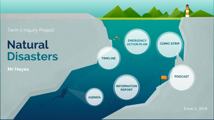 Inquiry Project by Michael Heyes on Prezi