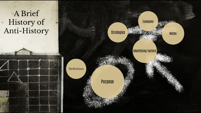 A Brief History of Anti-History by Casey G on Prezi
