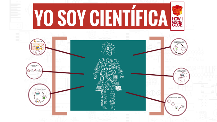 YO SOY CIENTÍFICA by on Prezi