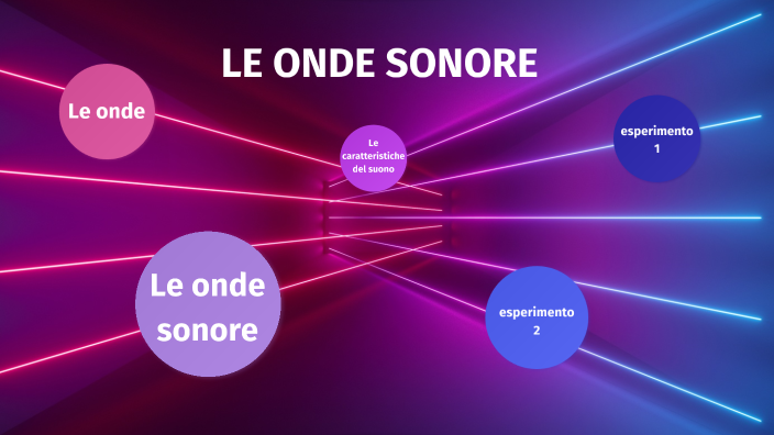 le onde sonore by Sara Gjonaj on Prezi
