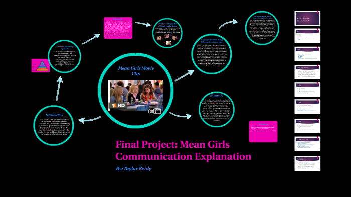 Final Project: Mean Girls Communication Explanation by Taylor Reidy on ...
