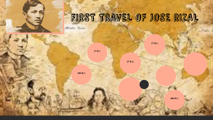 Rizal's first Travel by Judiah Tacalig on Prezi