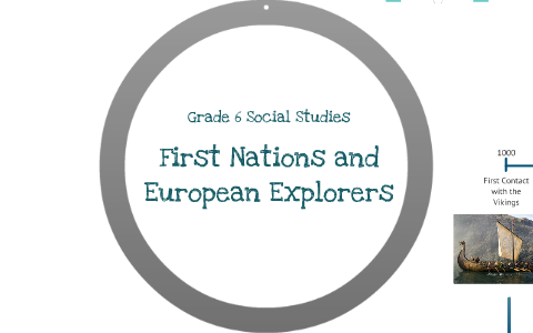 Grade 6 SS - First Nations and European Explorers by Jessica Chatten on ...