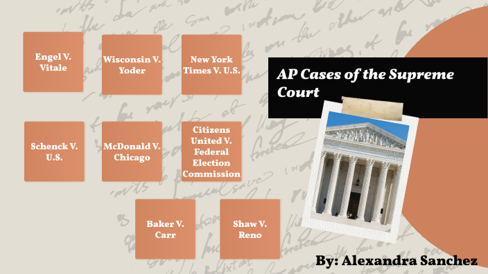 AP Cases of the Supreme Court by Alexandra Sanchez-Maldonado _ Student ...