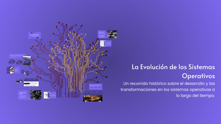 La Evolución de los Sistemas Operativos by Michelle Delgadillo on Prezi