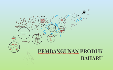 PEMBANGUNAN PRODUK BAHARU by nad nadia on Prezi
